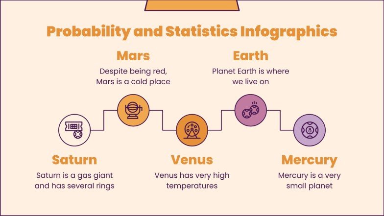 Math Subject: Probability and Statistics Infographics