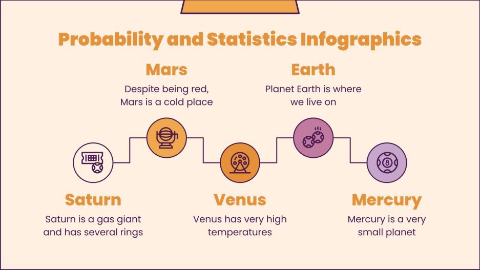 Math Subject: Probability and Statistics Infographics
