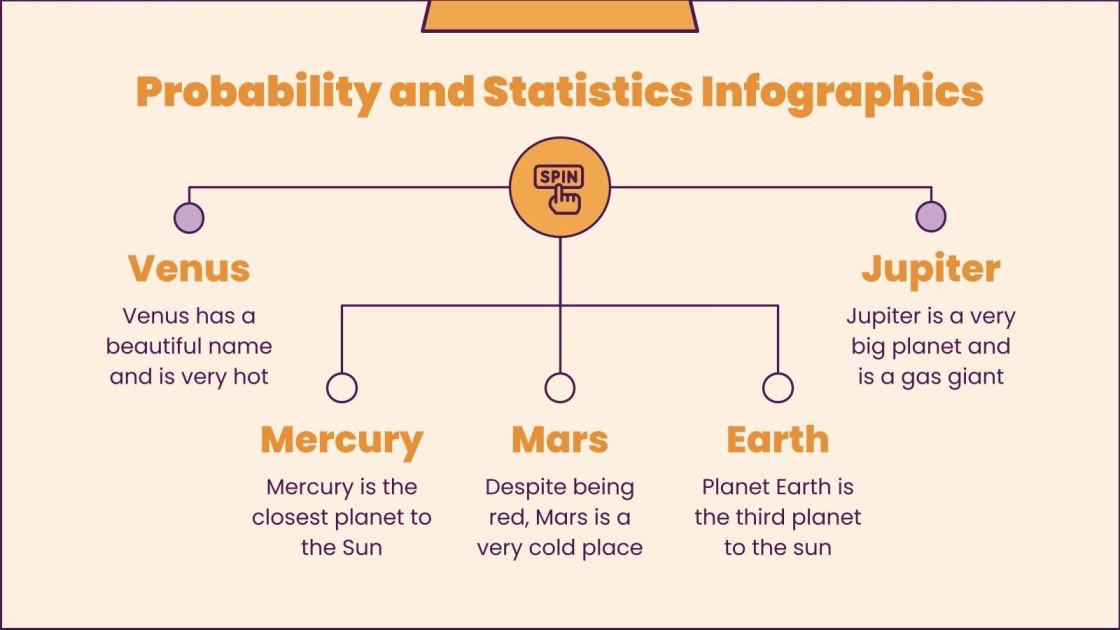 Math Subject: Probability and Statistics Infographics