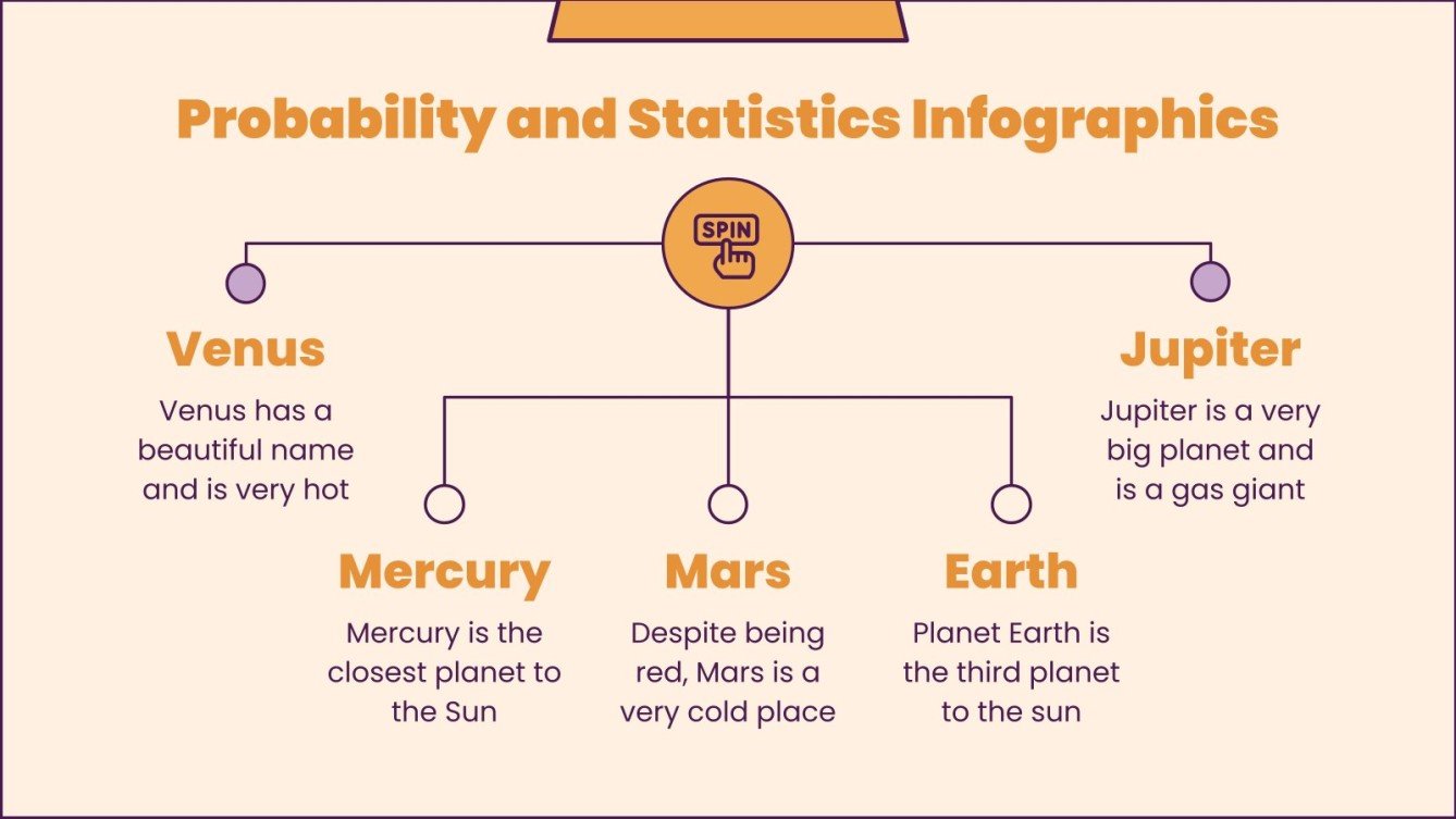 Math Subject: Probability and Statistics Infographics