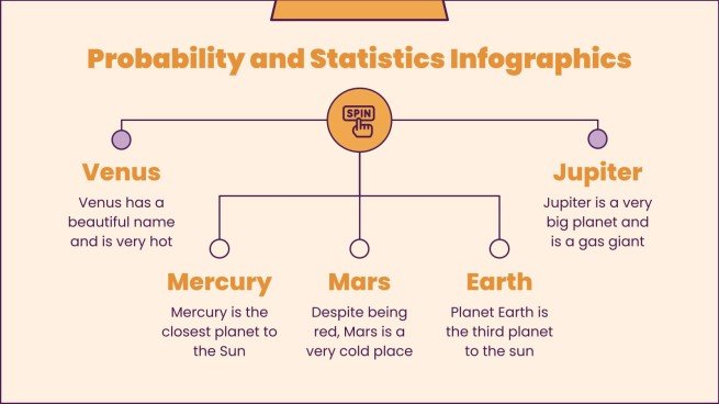 Math Subject: Probability and Statistics Infographics