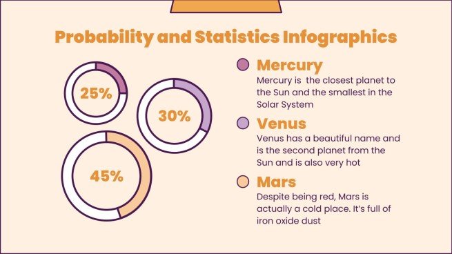 Math Subject: Probability and Statistics Infographics