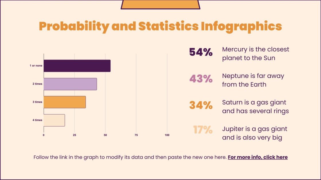 Math Subject: Probability and Statistics Infographics