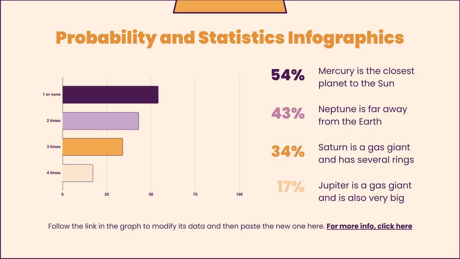 Math Subject: Probability and Statistics Infographics