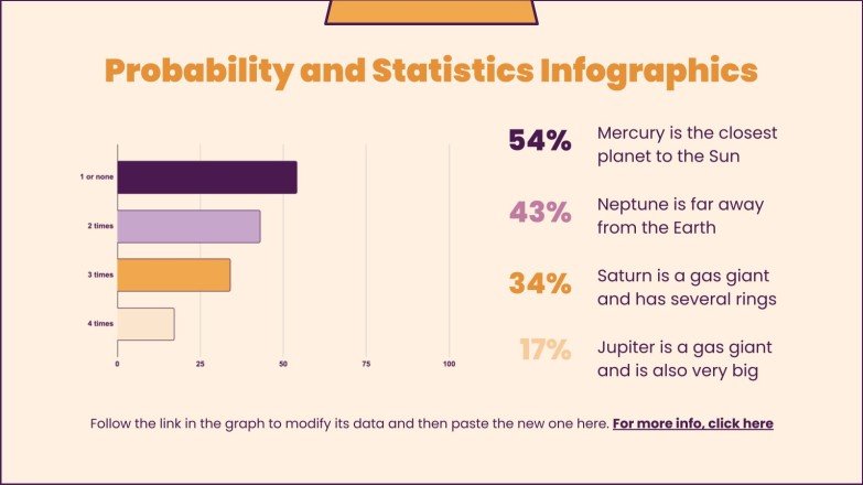 Math Subject: Probability and Statistics Infographics