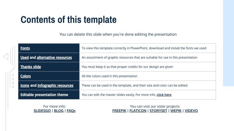 Mass Production Food Factory Project Proposal