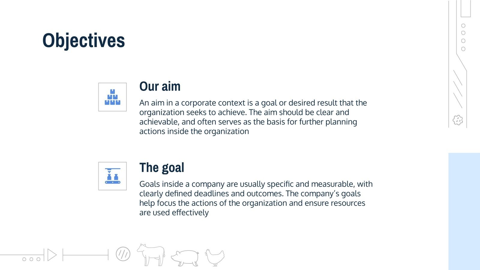 Mass Production Food Factory Project Proposal