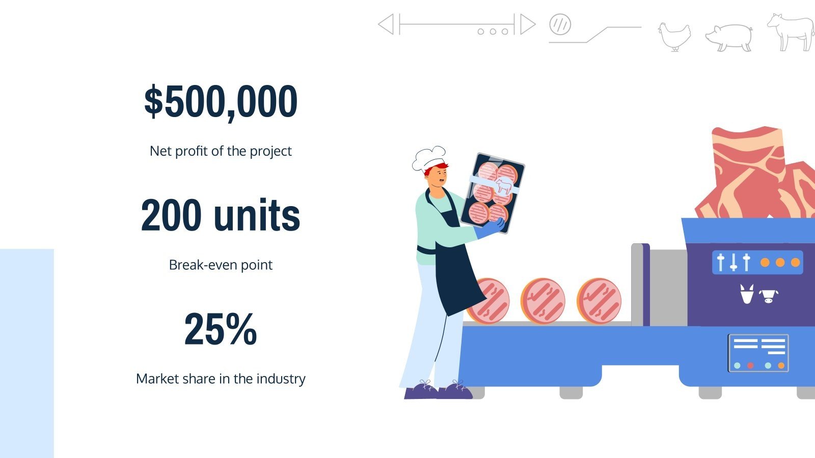 Mass Production Food Factory Project Proposal