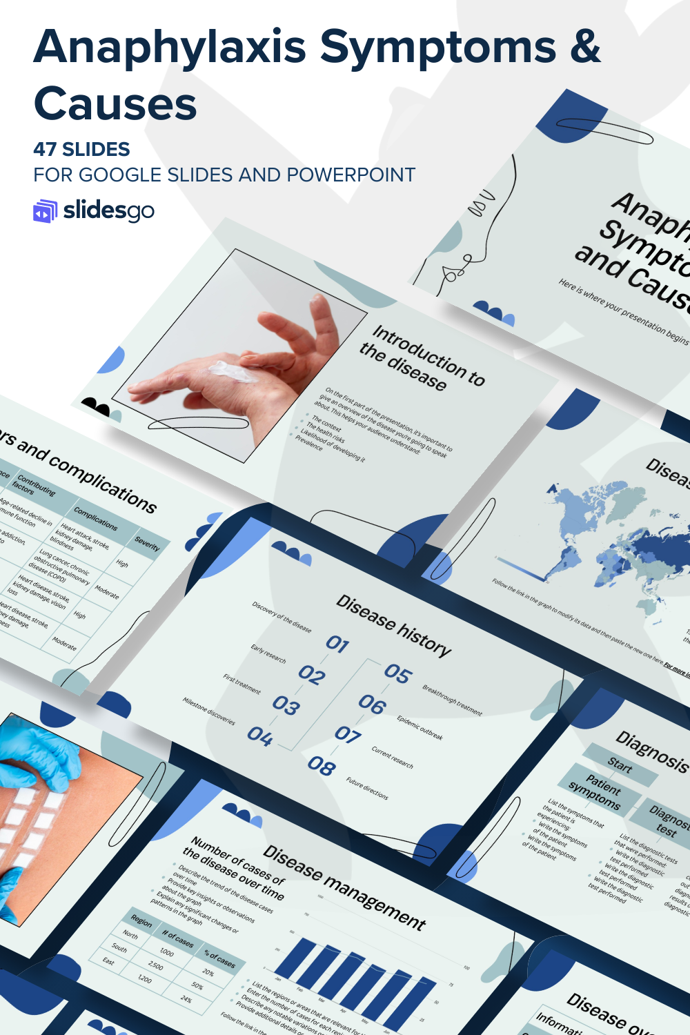 Anaphylaxis Symptoms and Causes | Google Slides & PowerPoint