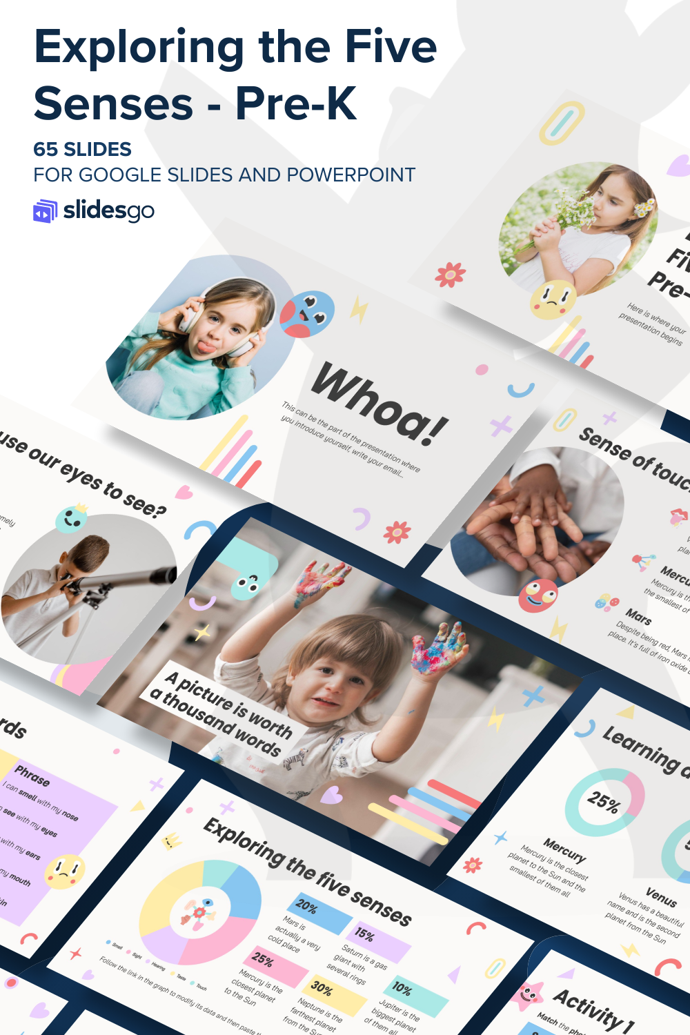 Exploring the Five Senses - Pre-K | Google Slides & PPT