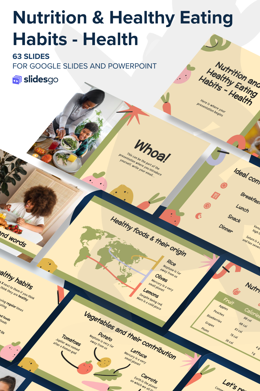 Nutrition and Healthy Eating Habits - Health - 2nd Grade