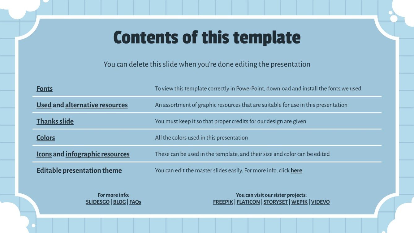 Disease Prevention and Personal Hygiene | Google Slides