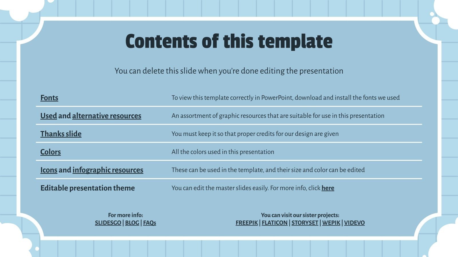 Disease Prevention and Personal Hygiene | Google Slides