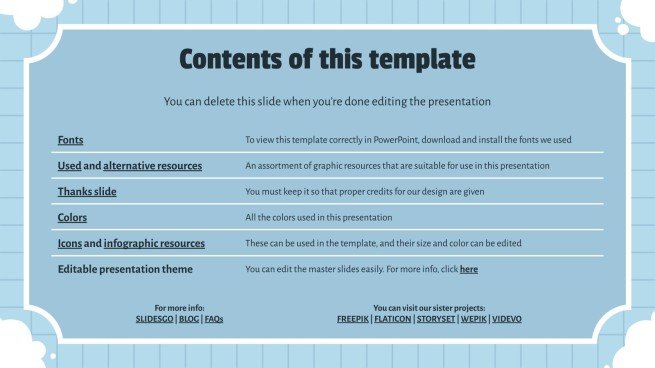 Disease Prevention and Personal Hygiene | Google Slides