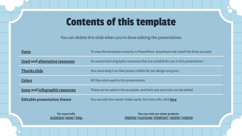 Disease Prevention and Personal Hygiene | Google Slides