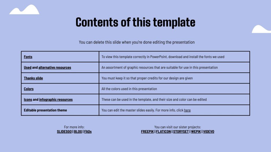 Places and Geographical Features - French - 7th Grade