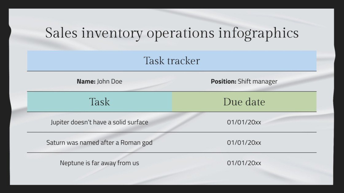 Sales Inventory Operations Business Plan Infographics