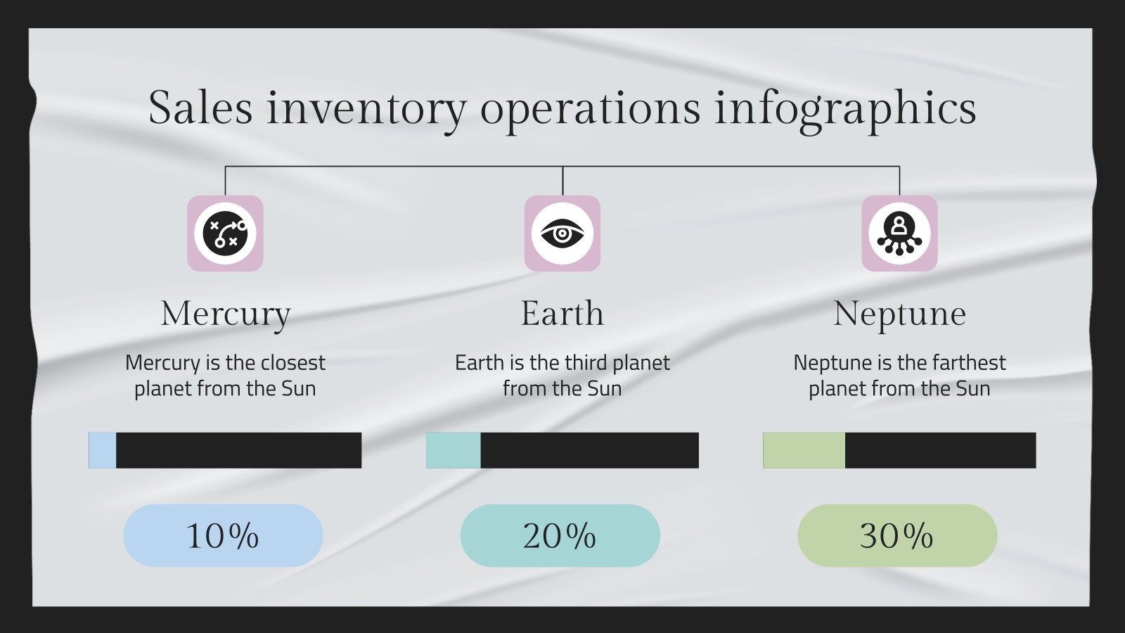 Sales Inventory Operations Business Plan Infographics