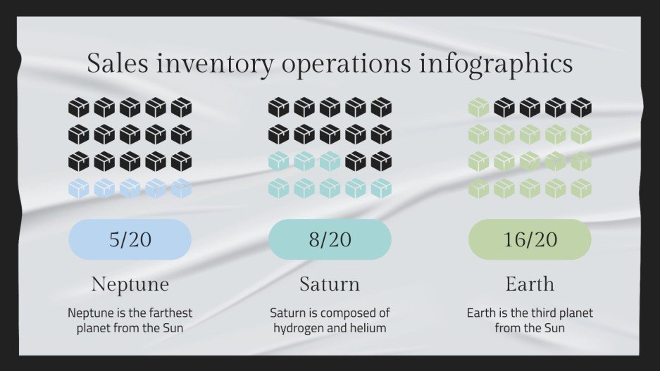 Sales Inventory Operations Business Plan Infographics