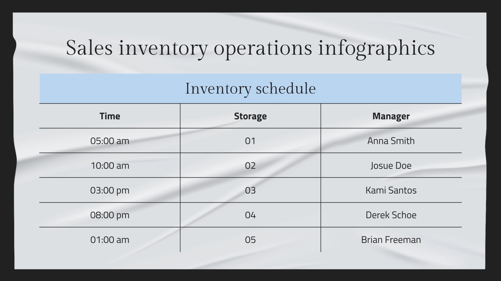 Sales Inventory Operations Business Plan Infographics