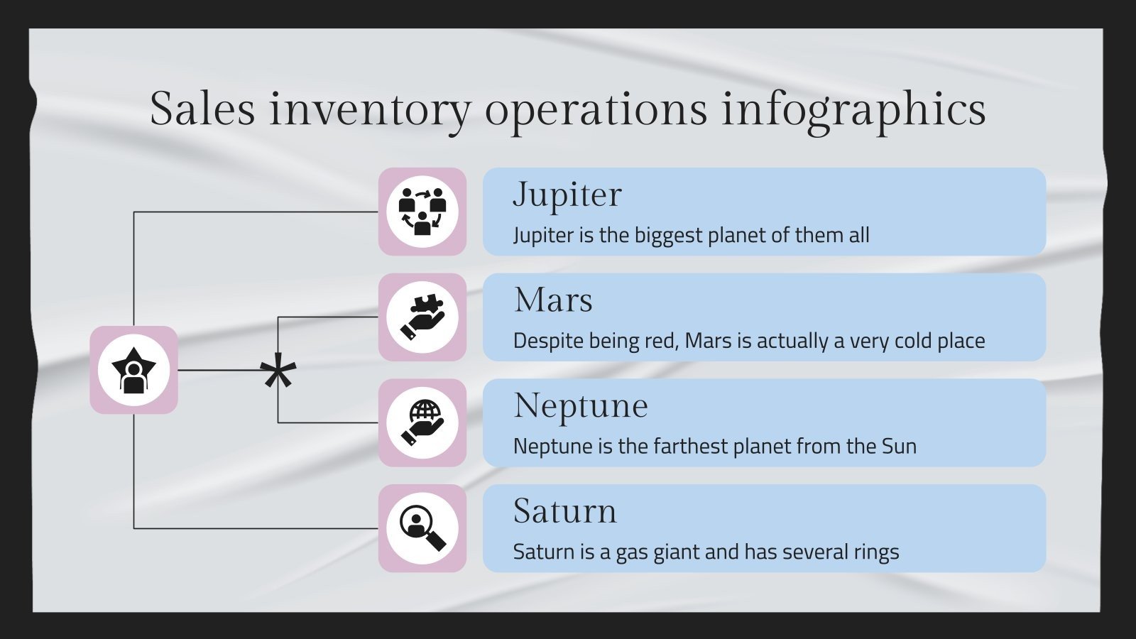 Sales Inventory Operations Business Plan Infographics
