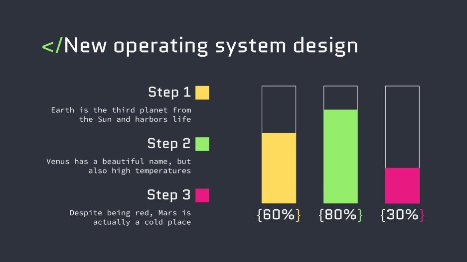 New Operating System Design Pitch Deck Infographics
