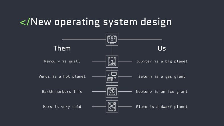 New Operating System Design Pitch Deck Infographics