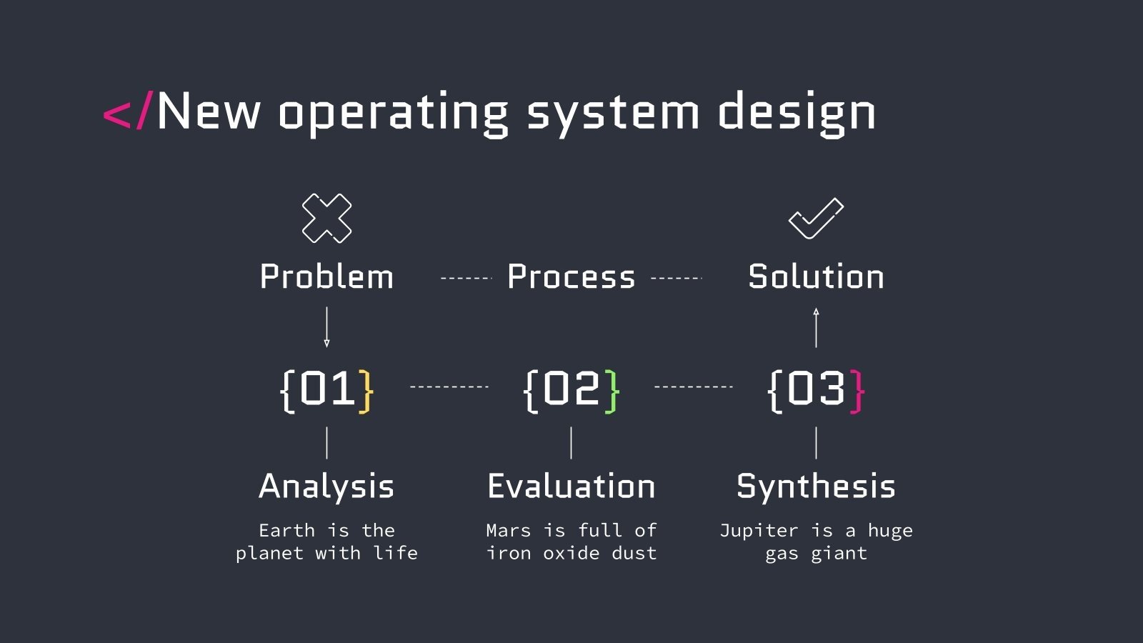 New Operating System Design Pitch Deck Infographics