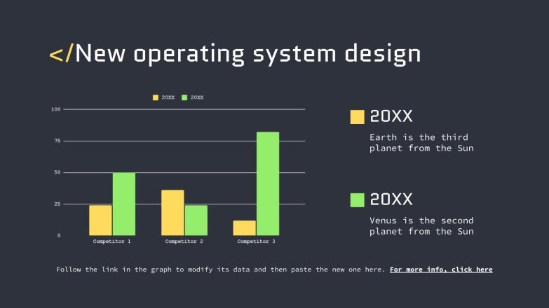 New Operating System Design Pitch Deck Infographics