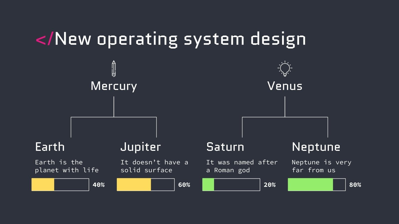 New Operating System Design Pitch Deck Infographics