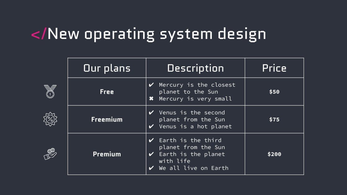 New Operating System Design Pitch Deck Infographics