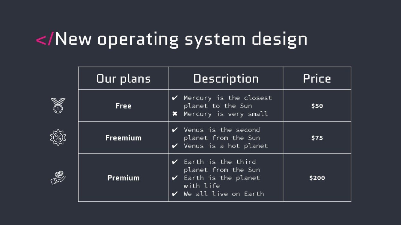 New Operating System Design Pitch Deck Infographics