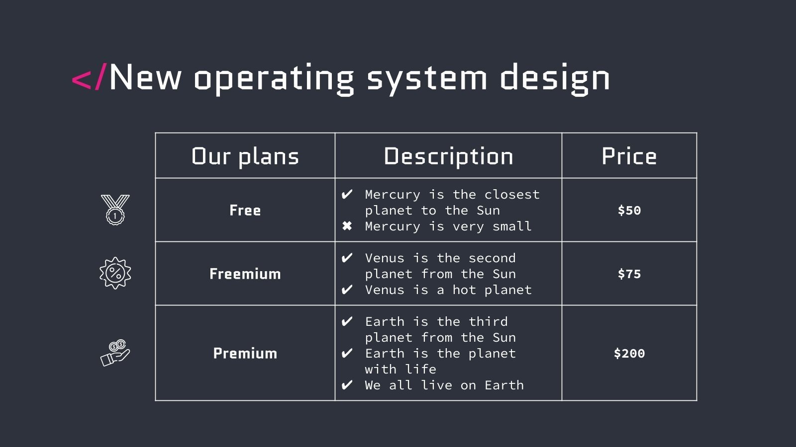 New Operating System Design Pitch Deck Infographics
