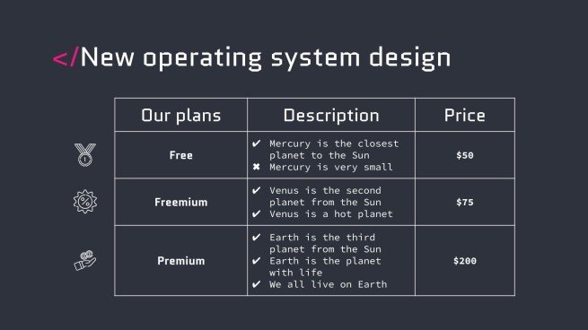 New Operating System Design Pitch Deck Infographics