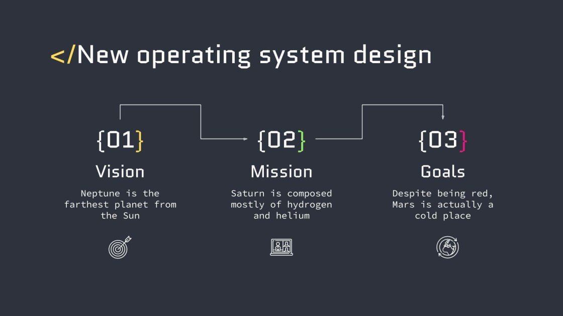 New Operating System Design Pitch Deck Infographics
