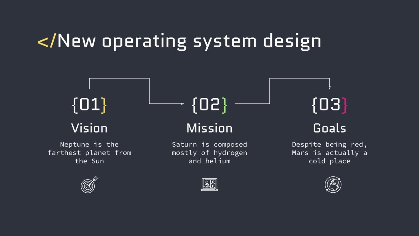 New Operating System Design Pitch Deck Infographics