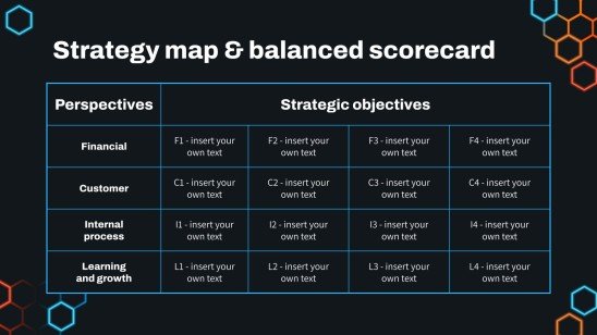 Consultoría de configuración del sistema Scrum