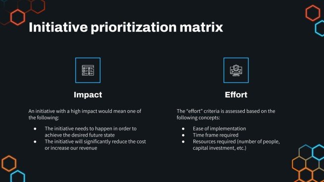 Consultoría de configuración del sistema Scrum