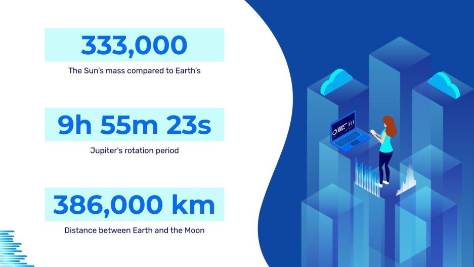 Business Digitalization Meeting | Google Slides & PPT