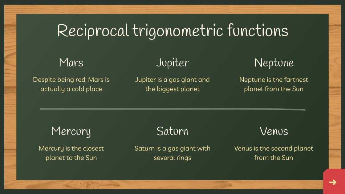 Trigonometry: Trigonometric Functions and Identities