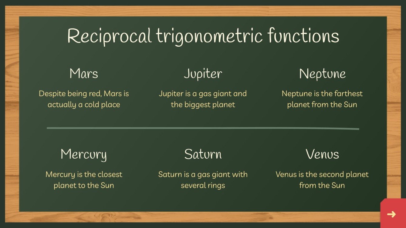 Trigonometry: Trigonometric Functions and Identities
