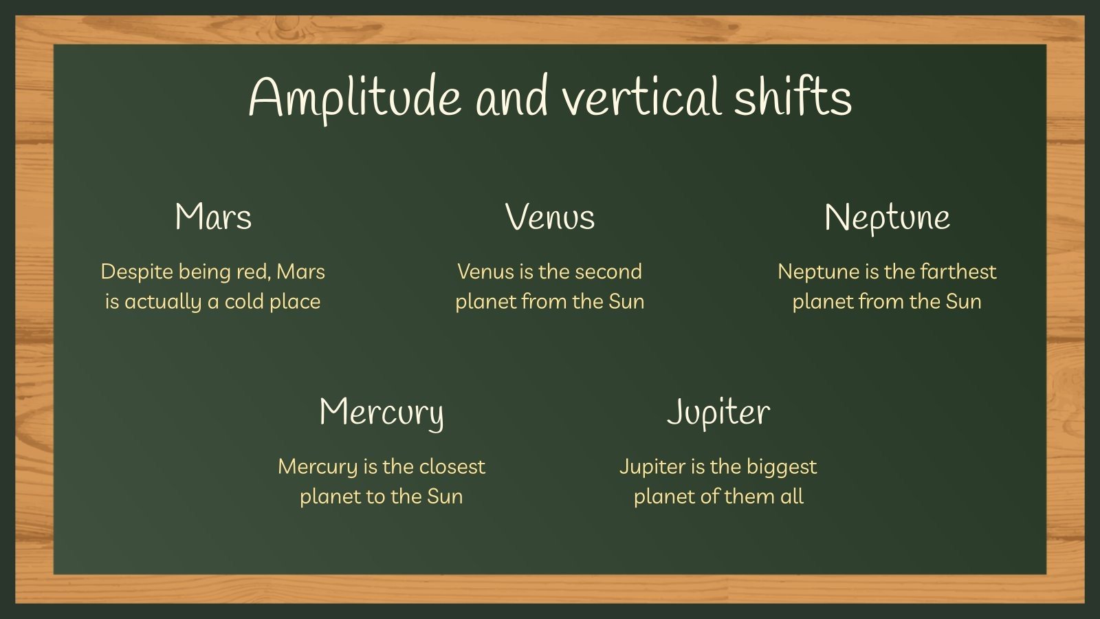 Trigonometry Trigonometric Functions And Identities