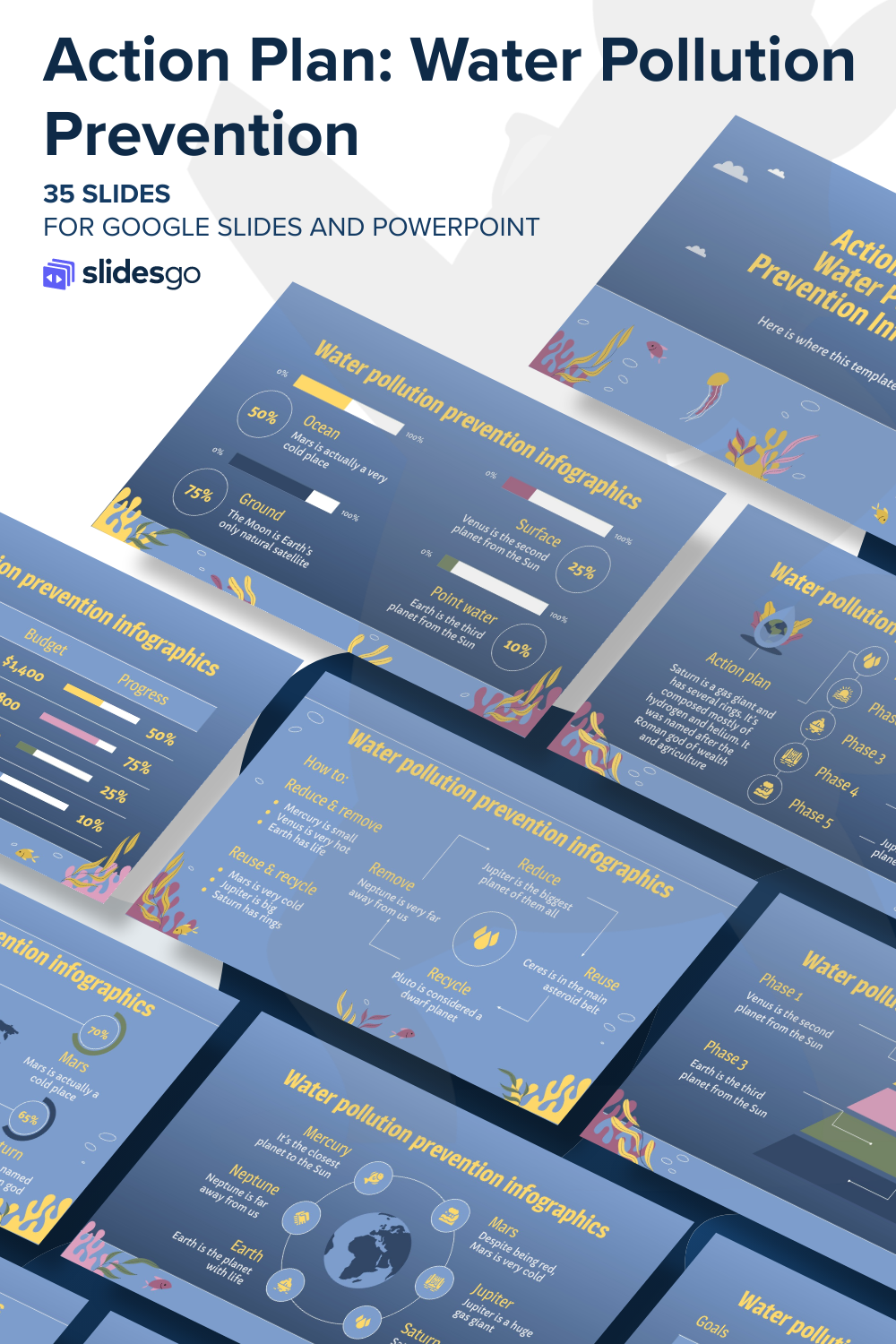 Action Plan for Water Pollution Prevention Infographics