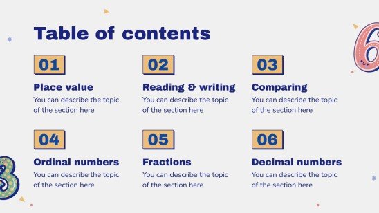 Place Value and Number Sense - Mathematics - 3rd Grade