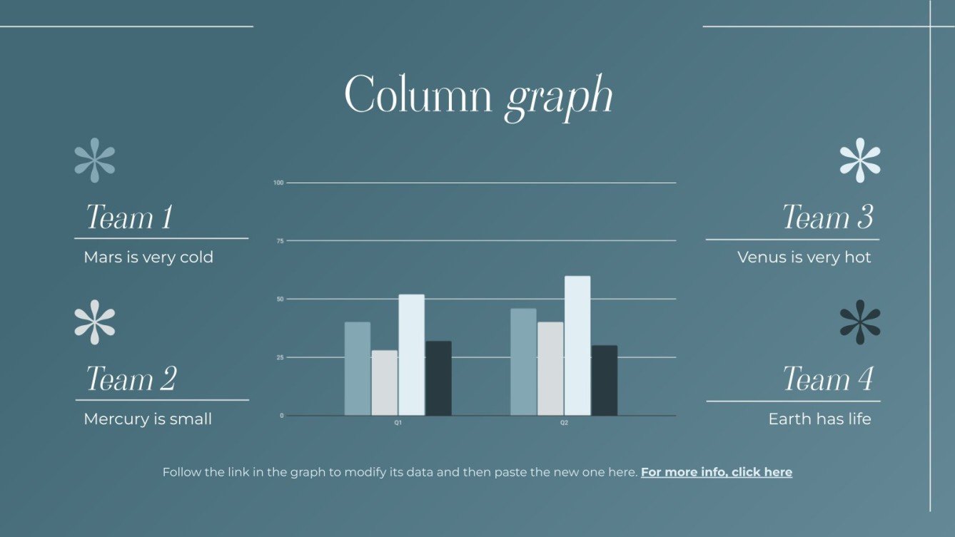 Elegant Serif Font Project Proposal | Google Slides & PPT