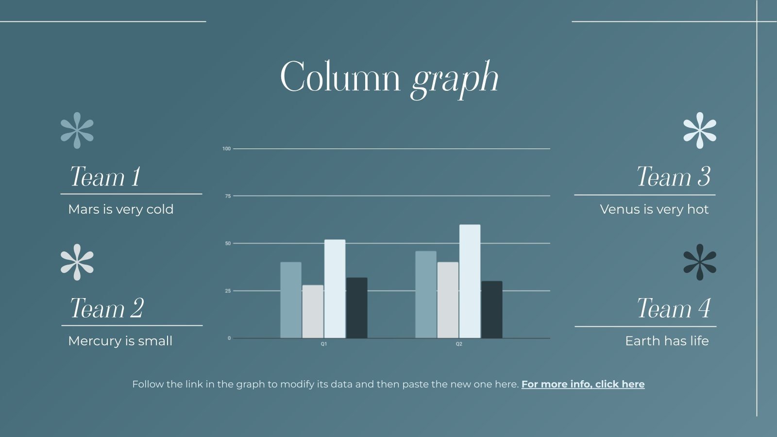 Elegant Serif Font Project Proposal | Google Slides & PPT