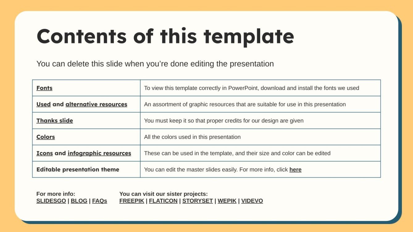 Algebra: Linear Equations and Inequalities - Math