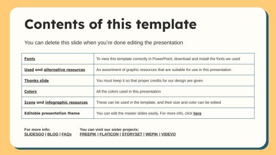 Algebra: Linear Equations and Inequalities - Math