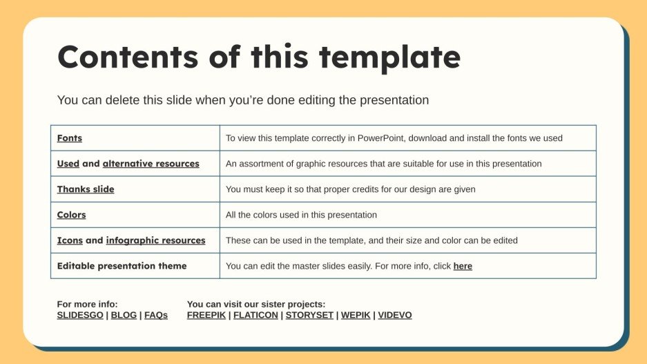 Algebra: Linear Equations and Inequalities - Math