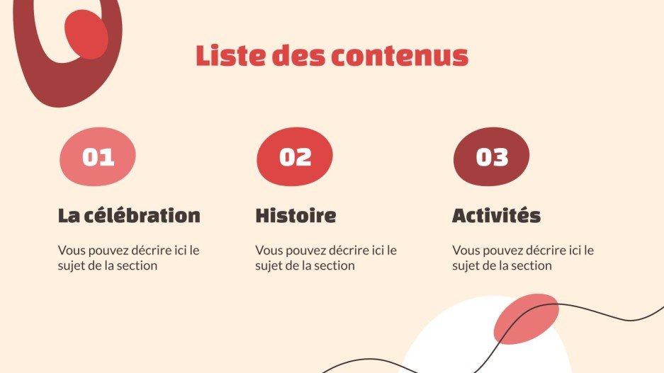 Happy Canada Day! | Google Slides & PPT